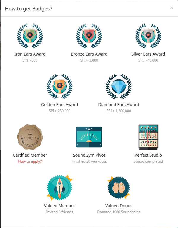 SoundGym Cafe | SoundGym